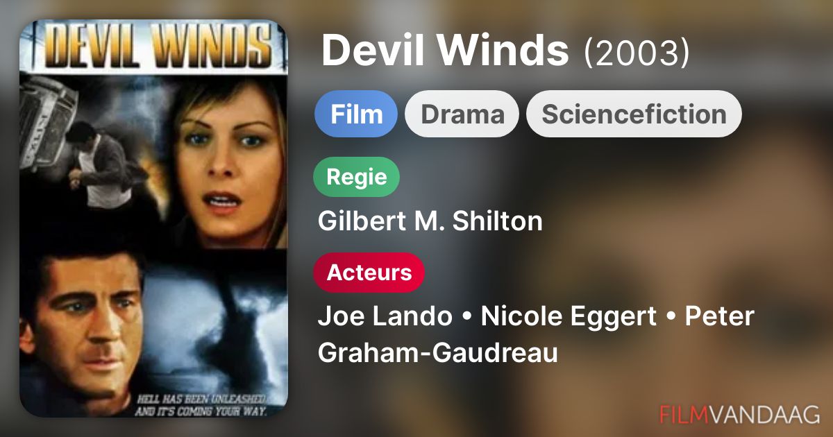 Devil Winds (film, 2003) - FilmVandaag.nl