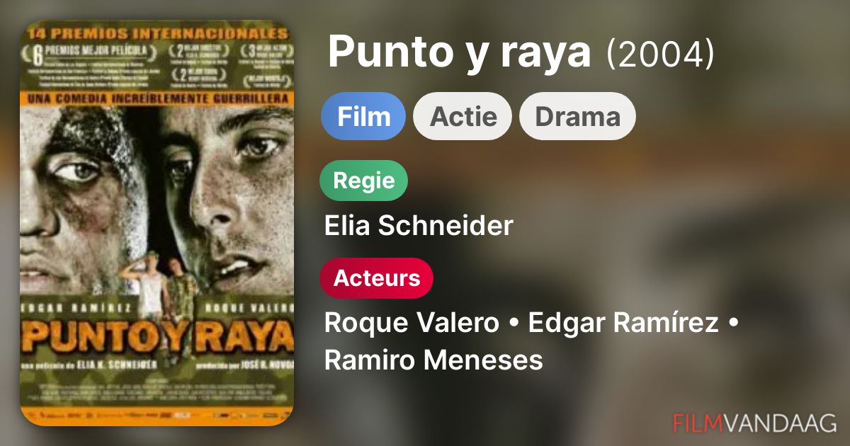 Punto y raya (film, 2004) - FilmVandaag.nl