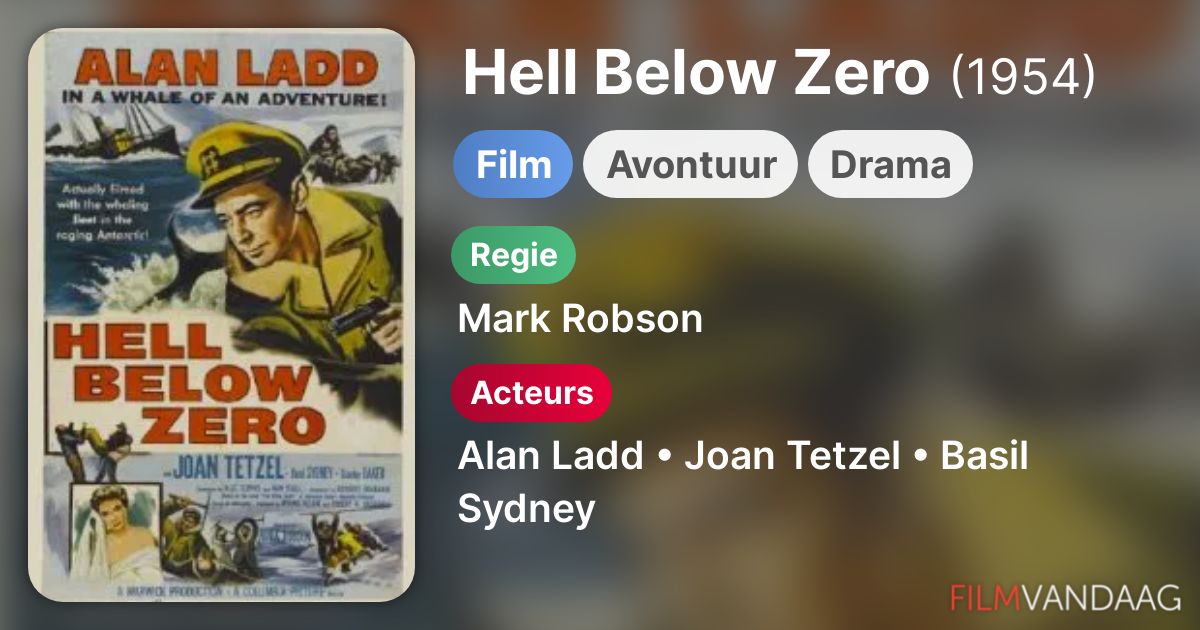 Hell Below Zero (film, 1954) - FilmVandaag.nl