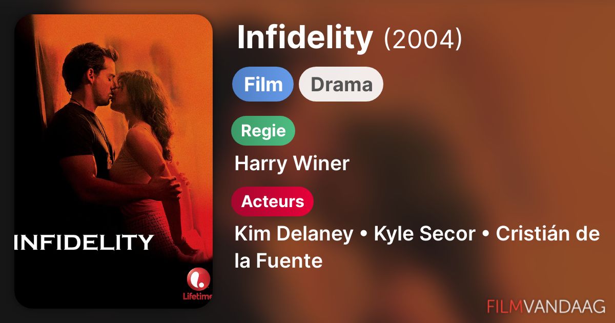 Infidelity (film, 2004) - FilmVandaag.nl