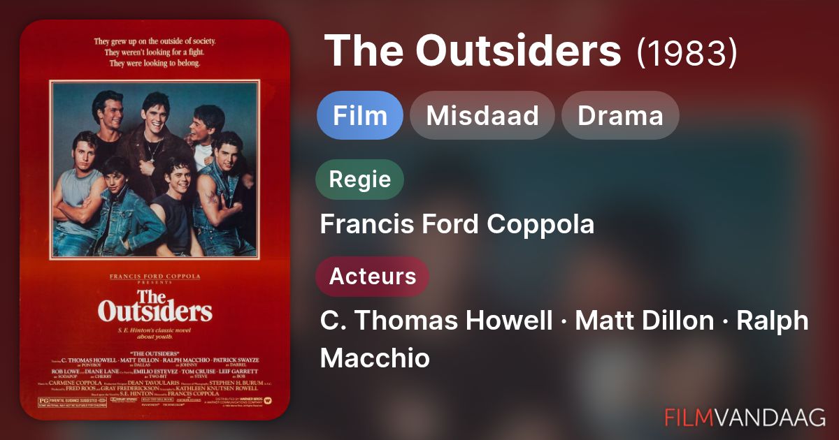 The Outsiders (film, 1983) - FilmVandaag.nl