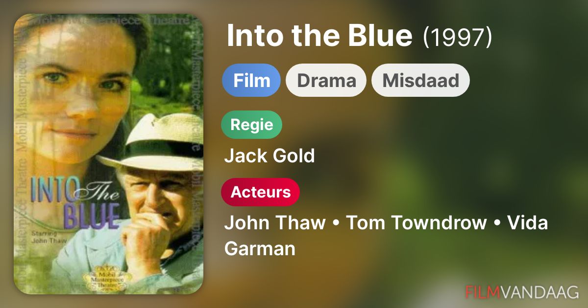 Into the Blue (film, 1997) - FilmVandaag.nl