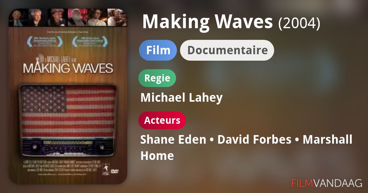 Making Waves (film, 2004) - FilmVandaag.nl
