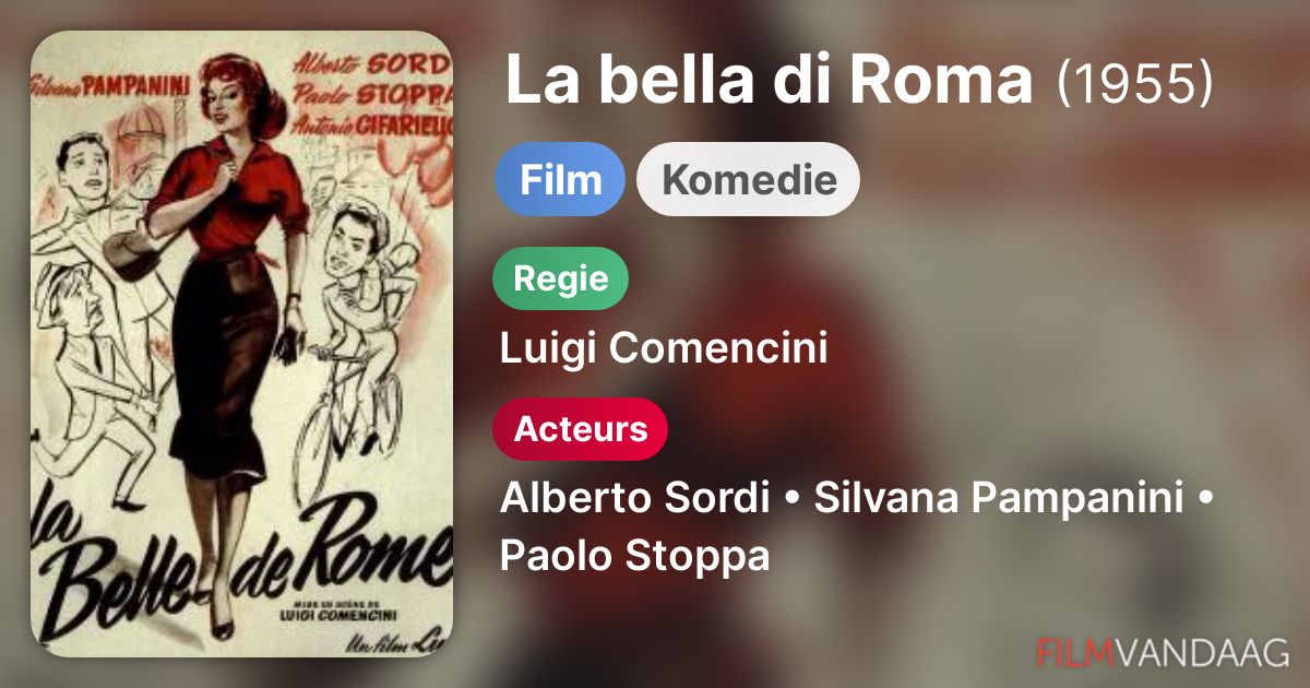 La bella di Roma (film, 1955) - FilmVandaag.nl