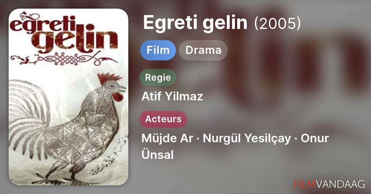 Egreti gelin (film, 2005) - FilmVandaag.nl