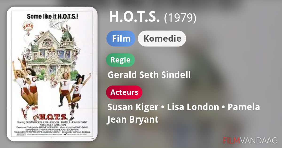 H.O.T.S. (film, 1979) - FilmVandaag.nl