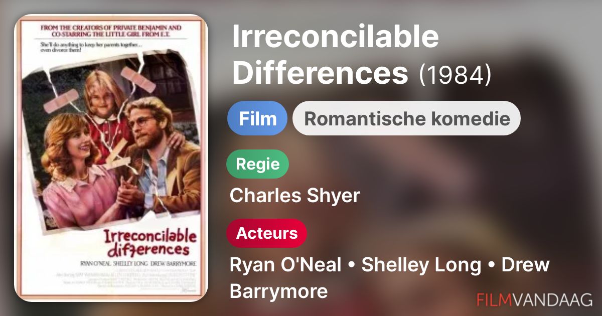 Irreconcilable Differences (film, 1984) - FilmVandaag.nl