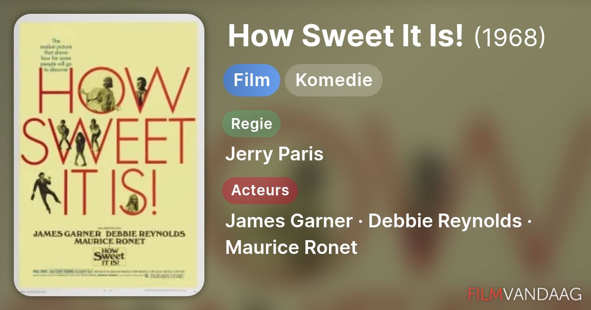 How Sweet It Is! (film, 1968) - FilmVandaag.nl
