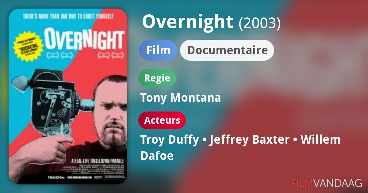 Overnight (film, 2003) - FilmVandaag.nl