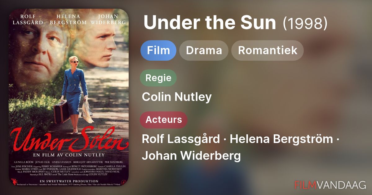 Under the Sun (film, 1998) - FilmVandaag.nl