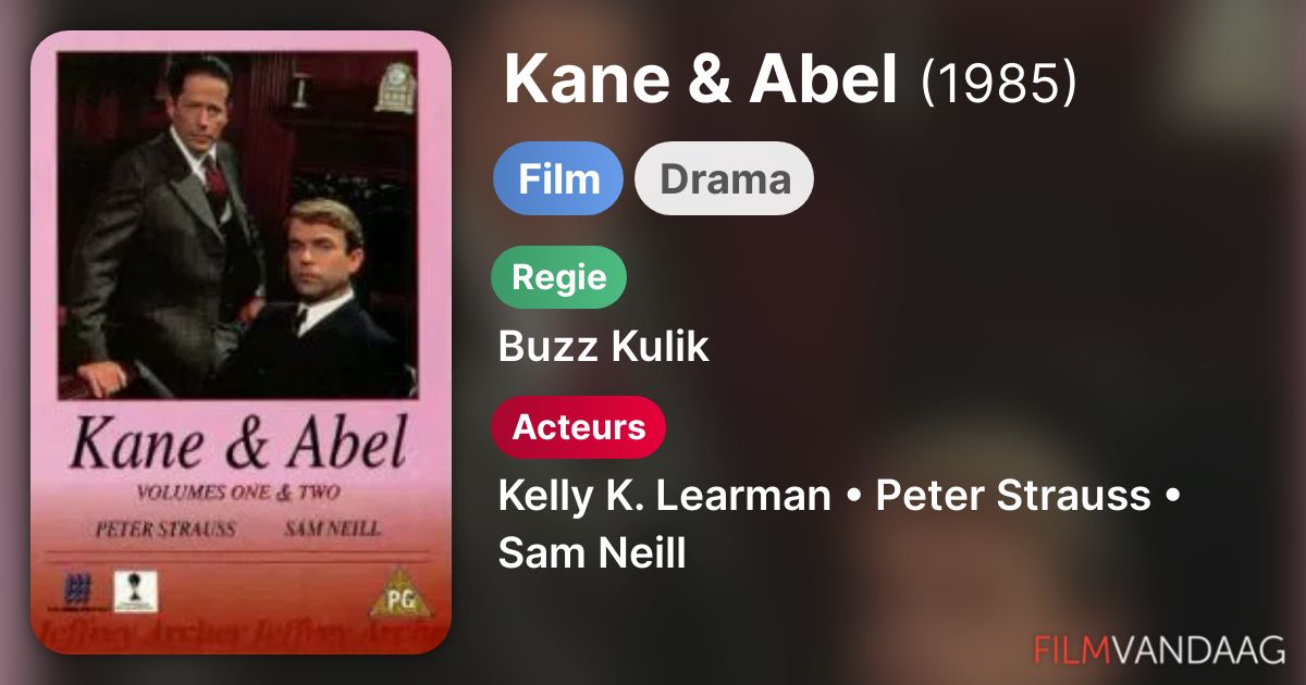 Kane & Abel (film, 1985) - FilmVandaag.nl
