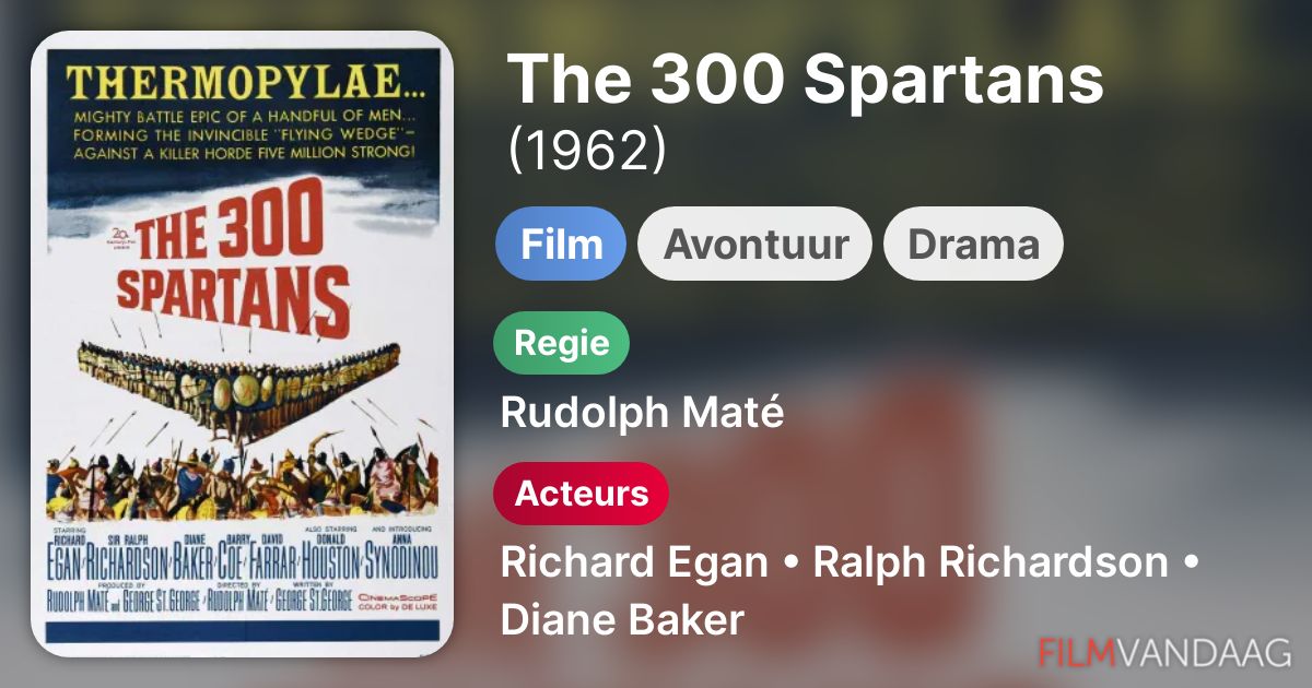 The 300 Spartans (film, 1962) - FilmVandaag.nl