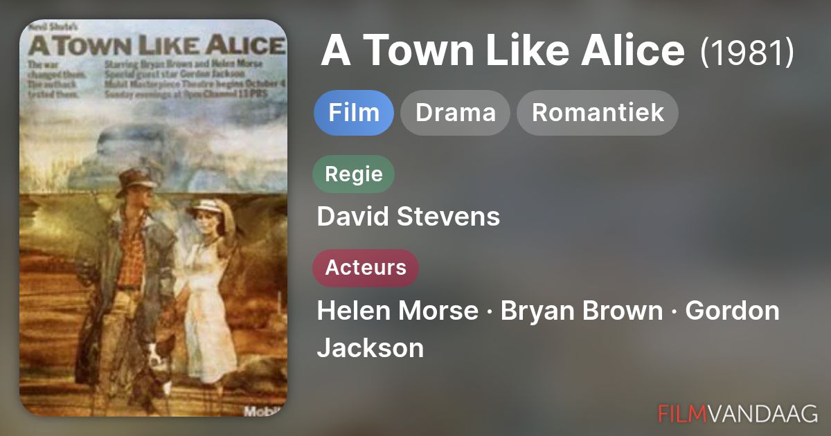 A Town Like Alice (film, 1981) - FilmVandaag.nl