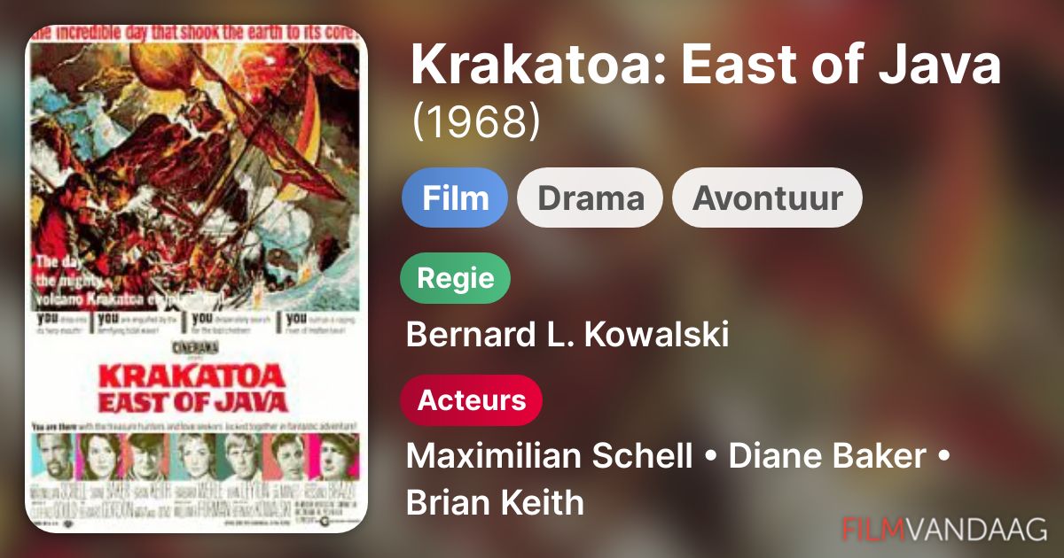 Krakatoa: East of Java (film, 1969) - FilmVandaag.nl