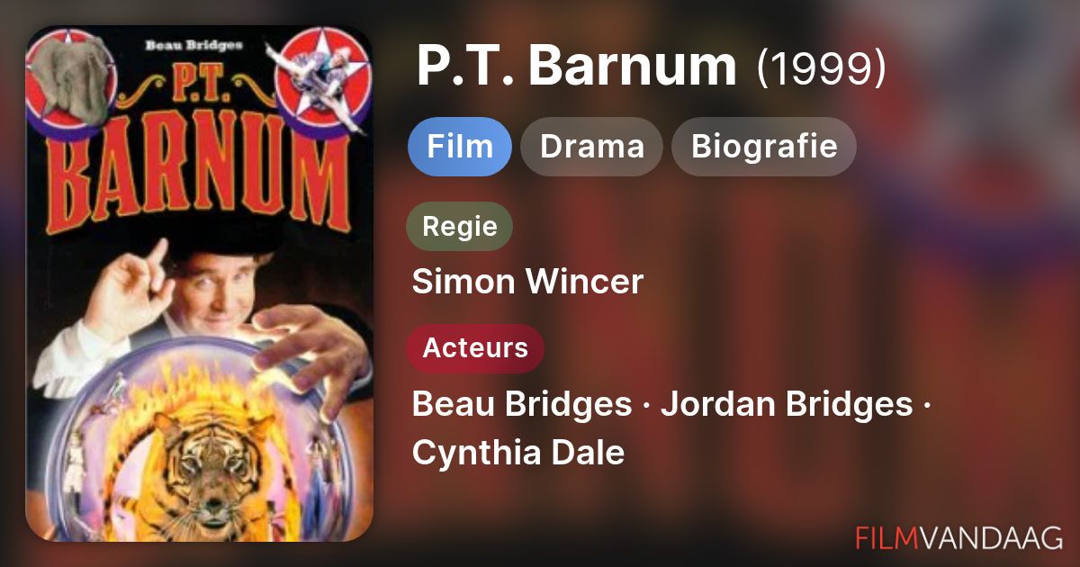P.T. Barnum (film, 1999) - FilmVandaag.nl