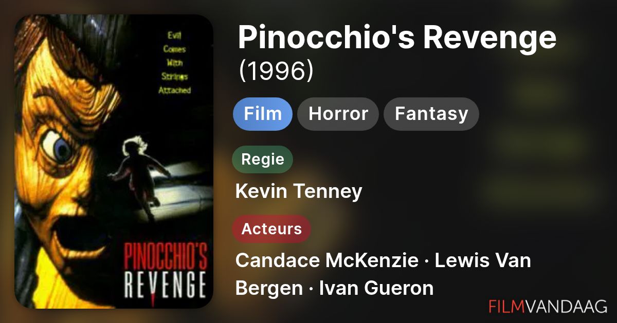 Pinocchio's Revenge (film, 1996) - FilmVandaag.nl