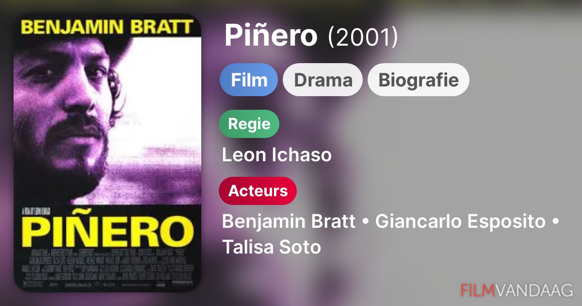 Piñero (film, 2001) - FilmVandaag.nl