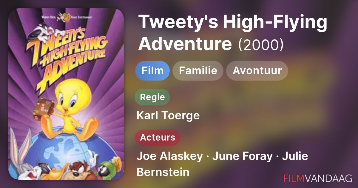 Tweety's High-Flying Adventure (film, 2000) - FilmVandaag.nl