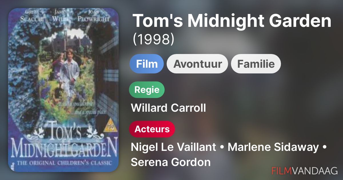 Tom's Midnight Garden (film, 1999) - FilmVandaag.nl