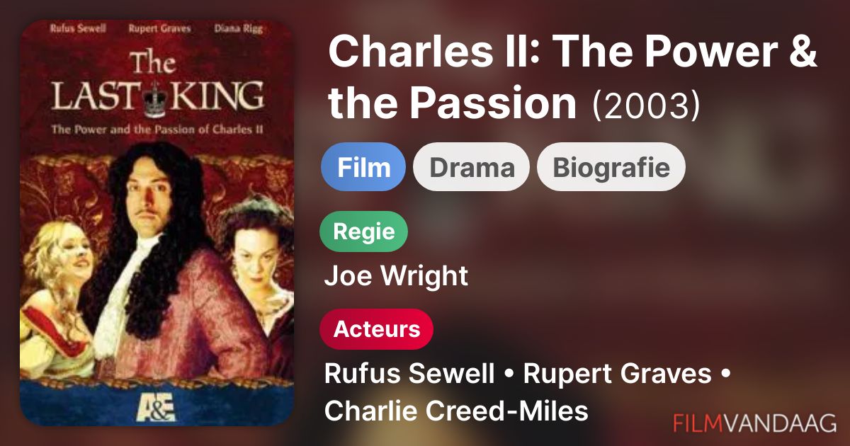 Charles II: The Power & the Passion (film, 2003) - FilmVandaag.nl