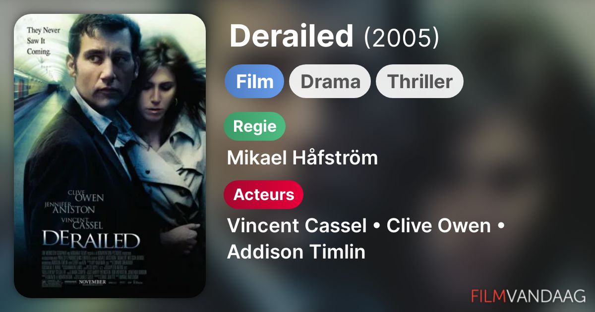 Derailed (film, 2005) - FilmVandaag.nl
