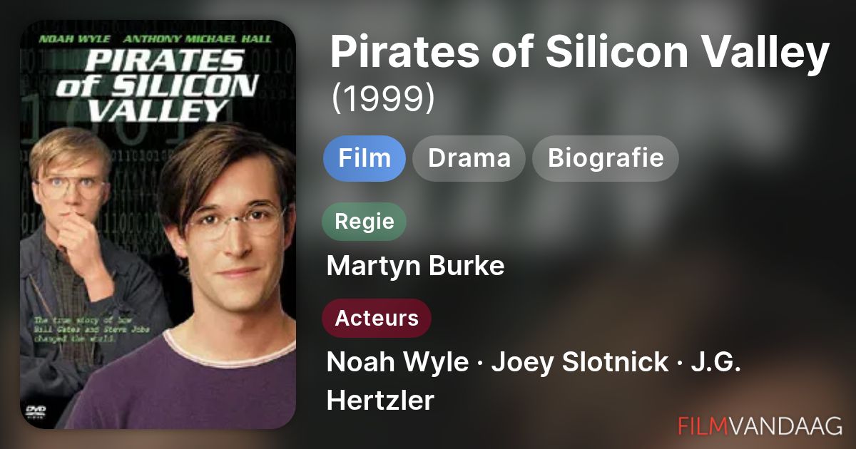 Pirates of Silicon Valley (film, 1999) - FilmVandaag.nl