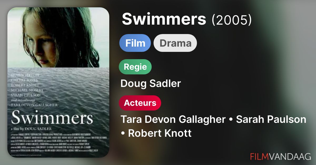 Swimmers (film, 2005) - FilmVandaag.nl