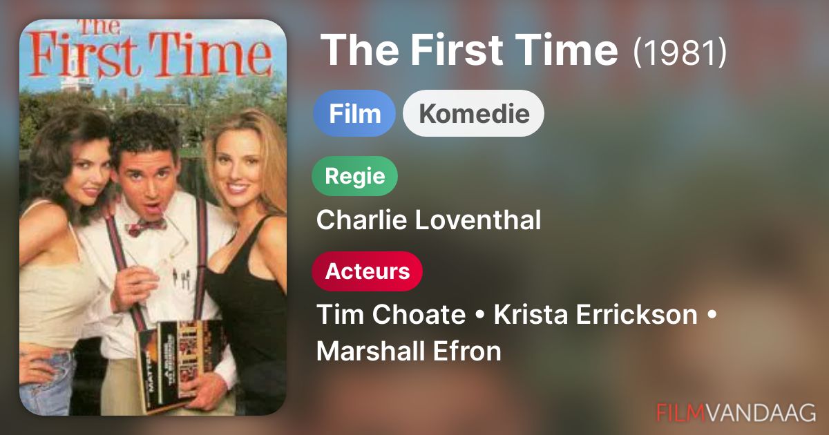 The First Time (film, 1983) - FilmVandaag.nl