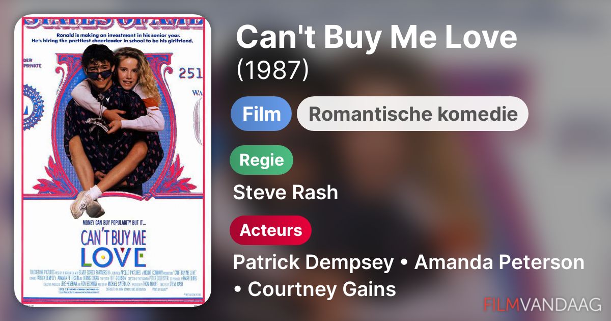 Can't Buy Me Love (film, 1987) - FilmVandaag.nl
