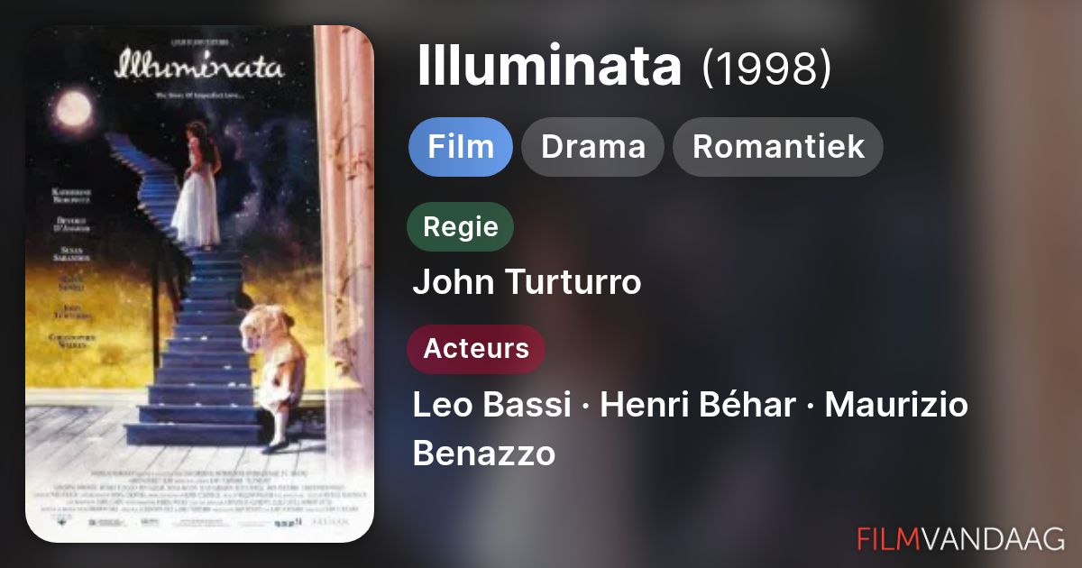 Illuminata (film, 1998) - FilmVandaag.nl