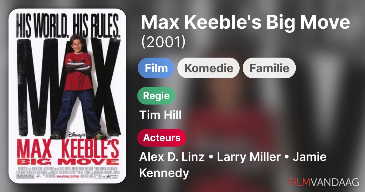 Max Keeble's Big Move (film, 2001) - FilmVandaag.nl