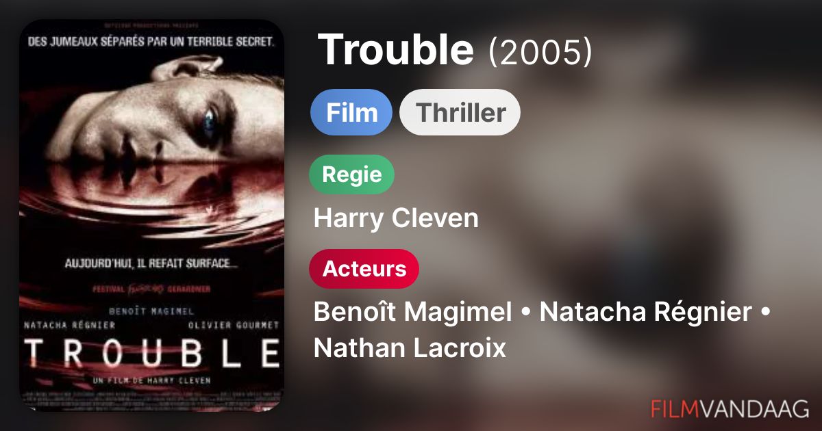 Trouble (film, 2005) - FilmVandaag.nl