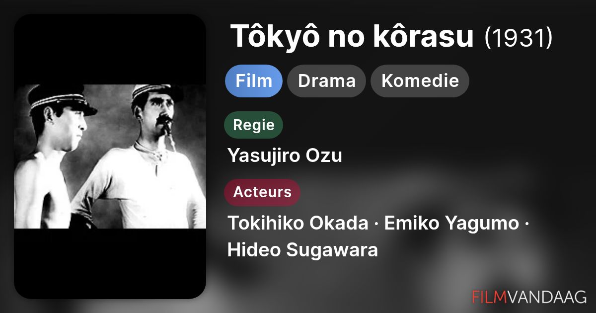 Tôkyô no kôrasu (film, 1931) - FilmVandaag.nl