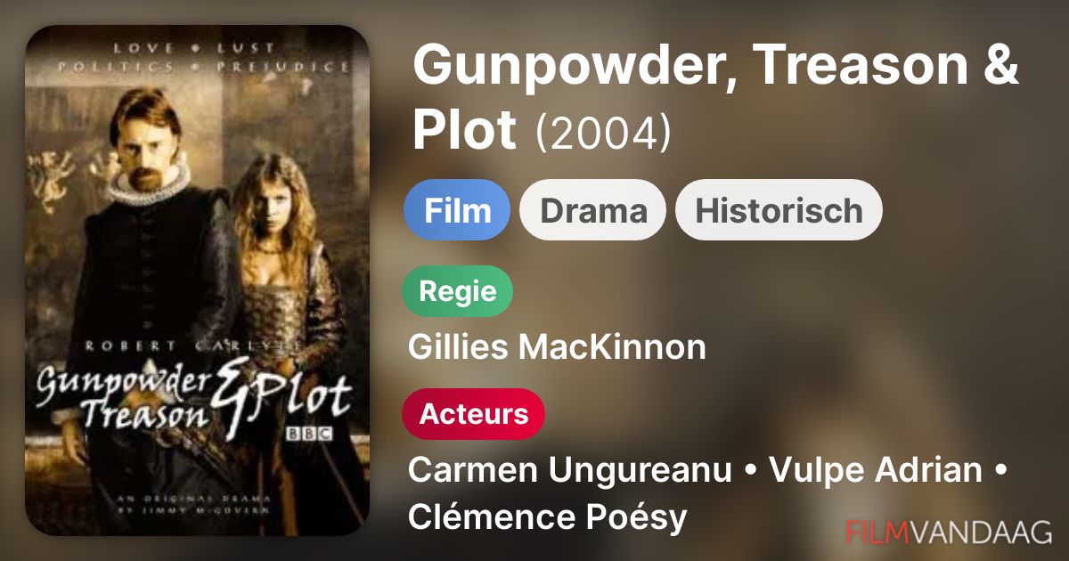 Gunpowder, Treason & Plot (film, 2004) - FilmVandaag.nl