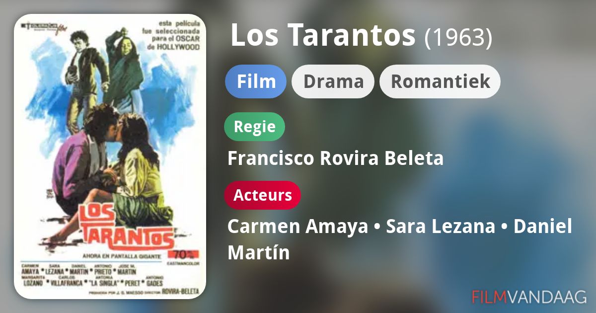 Los Tarantos (film, 1963) - FilmVandaag.nl