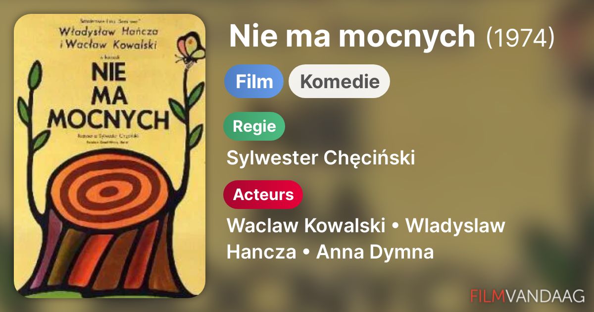Nie ma mocnych (film, 1974) - FilmVandaag.nl