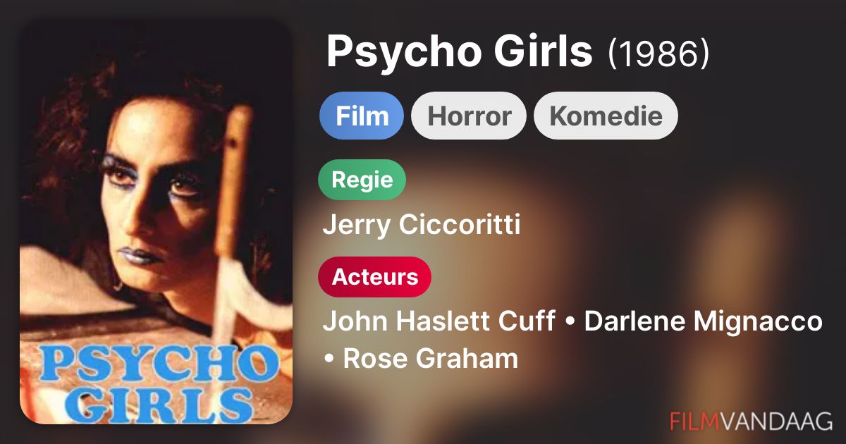 Psycho Girls (film, 1985) - FilmVandaag.nl