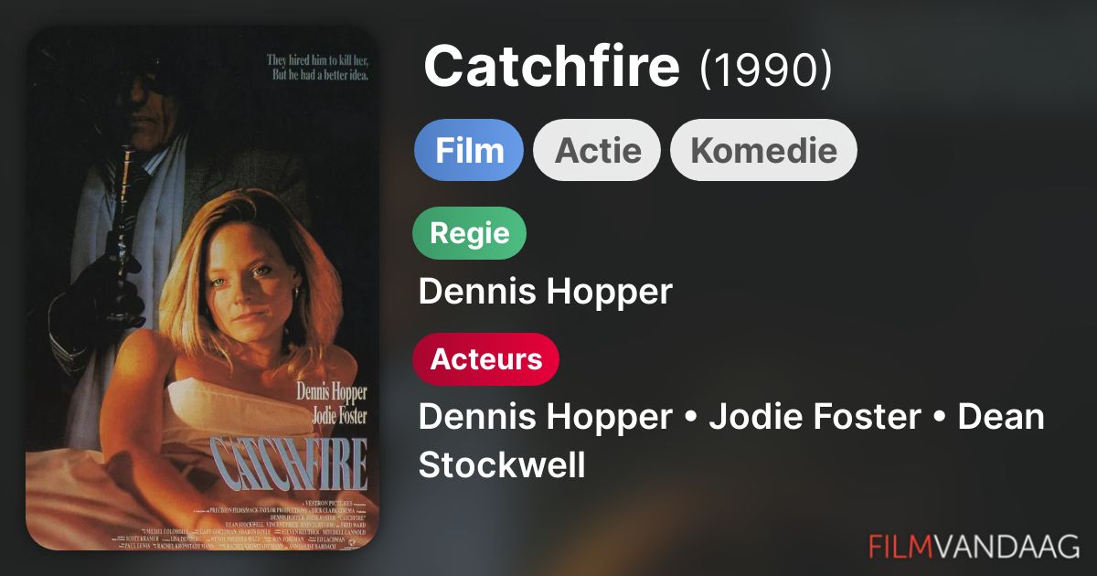 Catchfire (film, 1990) - FilmVandaag.nl