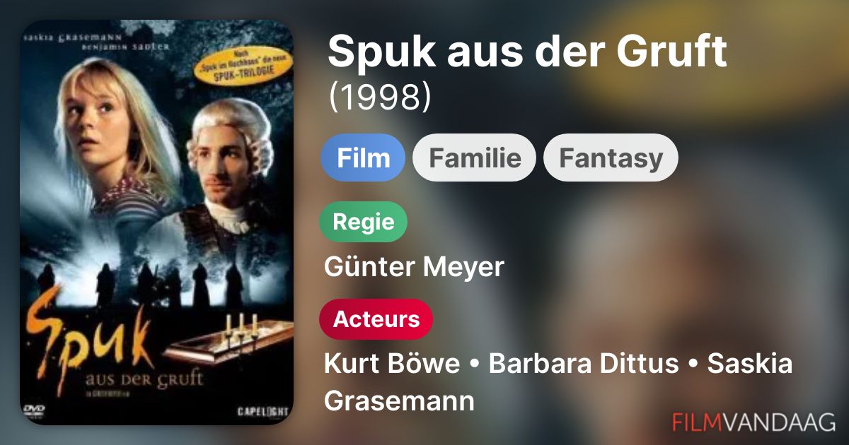 Spuk aus der Gruft (film, 1998) - FilmVandaag.nl