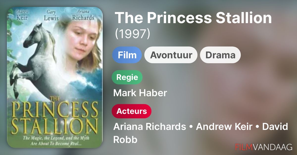 The Princess Stallion (film, 1997) - FilmVandaag.nl
