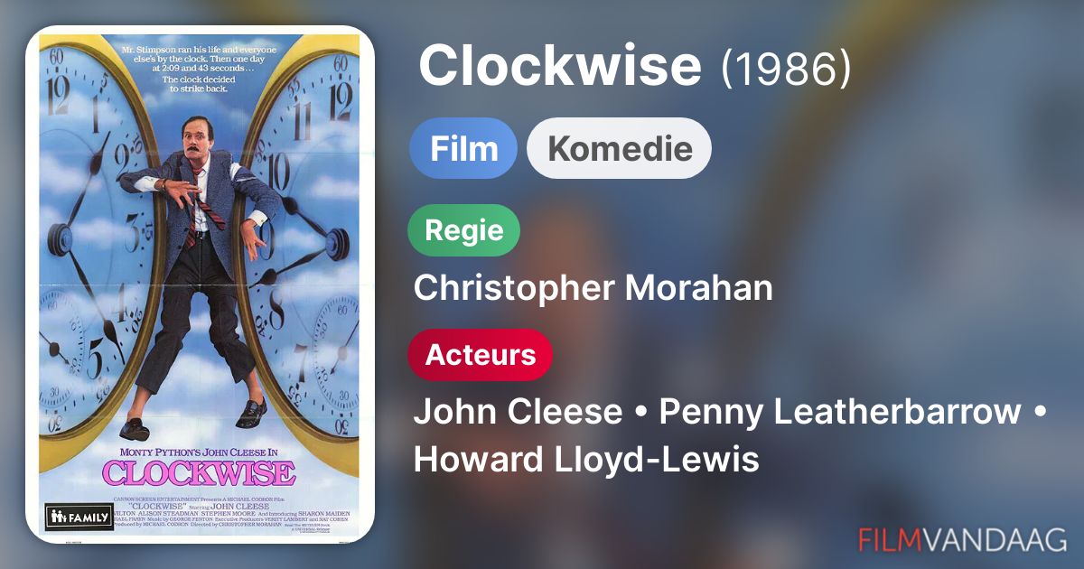 Clockwise (film, 1986) - FilmVandaag.nl