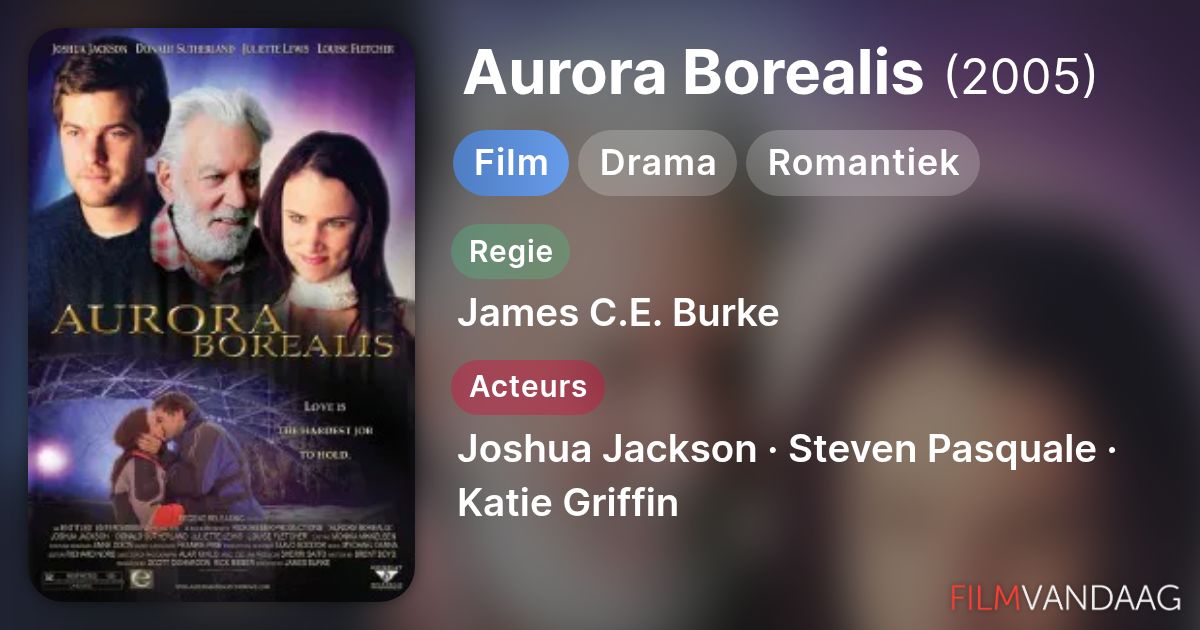 Aurora Borealis (film, 2005) Nu Online Kijken - FilmVandaag.nl