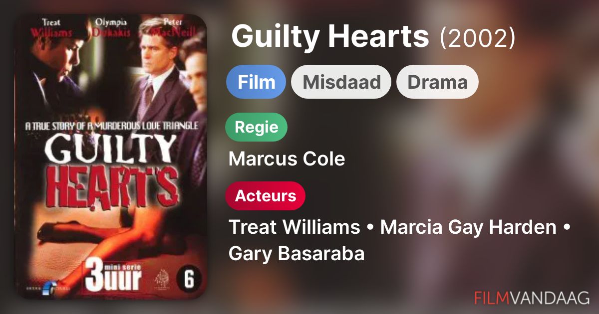 Guilty Hearts (film, 2002) - FilmVandaag.nl