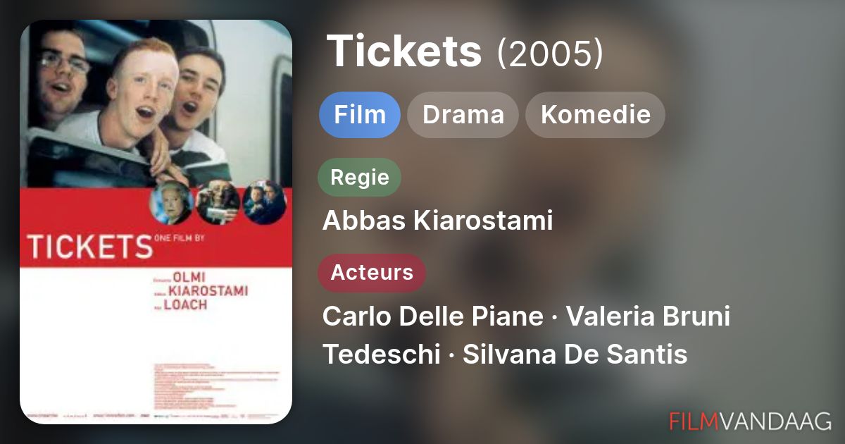 Tickets (film, 2005) - FilmVandaag.nl