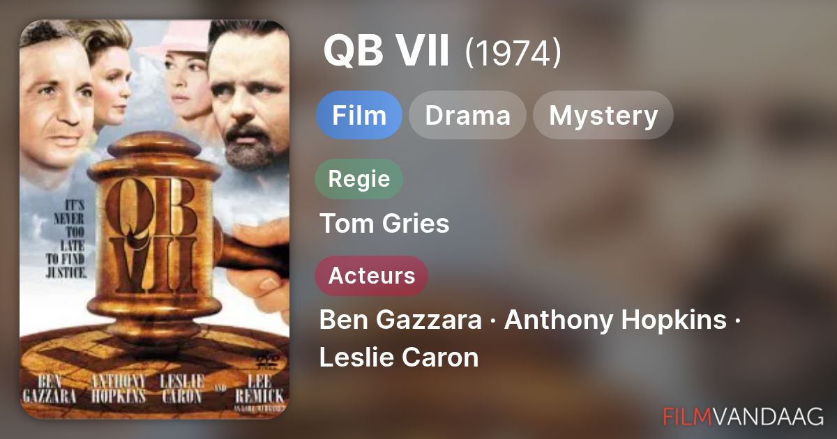 QB VII (film, 1974) - FilmVandaag.nl