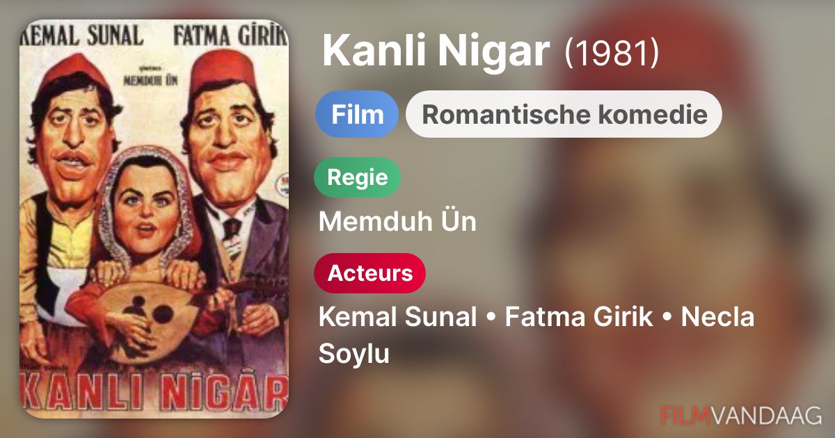 Kanli Nigar (film, 1981) - FilmVandaag.nl