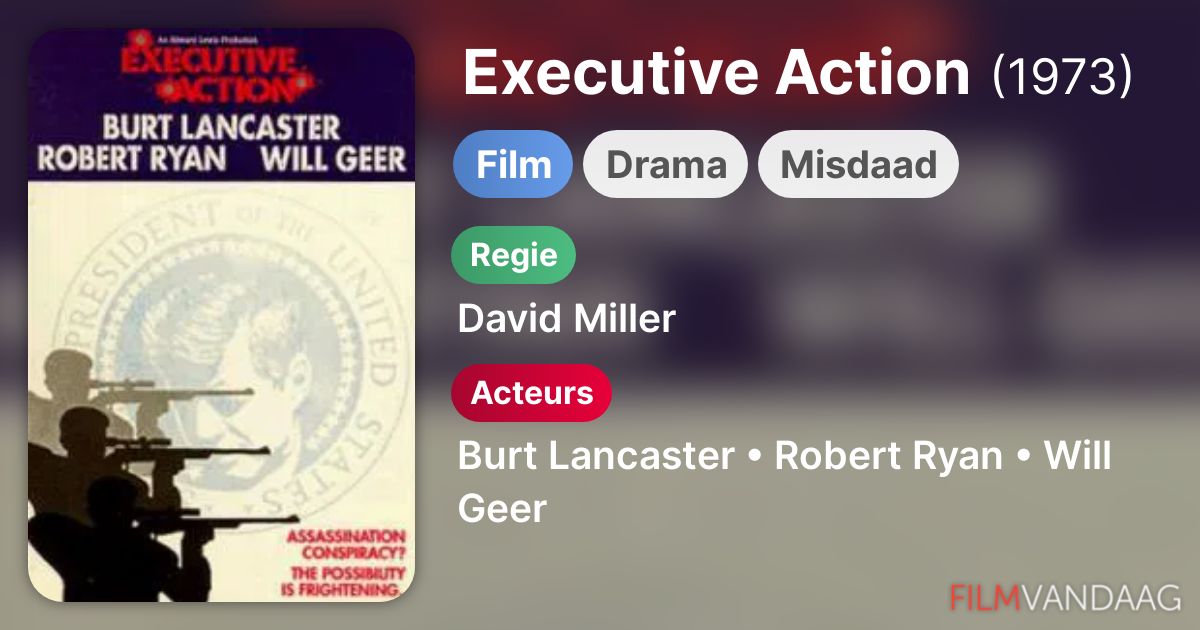 Executive Action (film, 1973) - FilmVandaag.nl