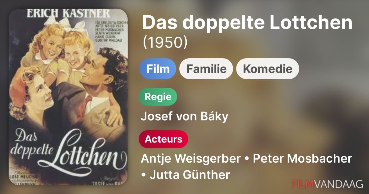 Das doppelte Lottchen (film, 1950) - FilmVandaag.nl