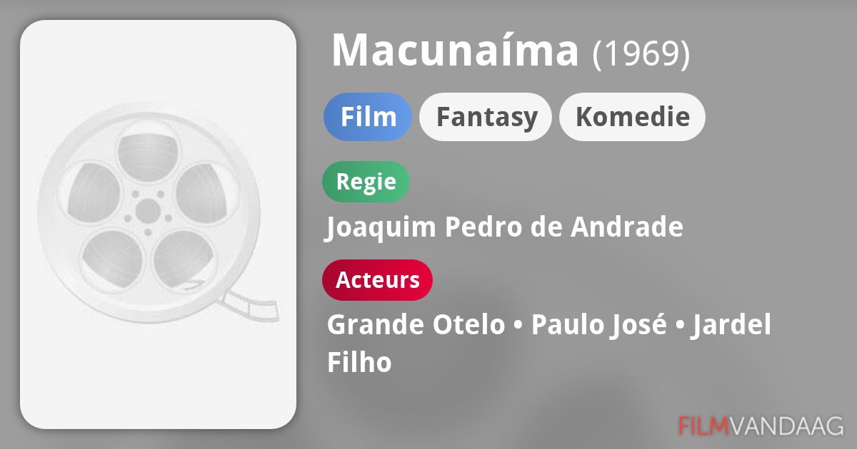 Macunaíma (film, 1969) - FilmVandaag.nl