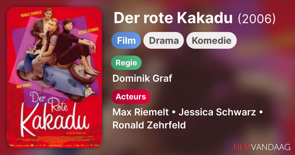 Der rote Kakadu (film, 2006) - FilmVandaag.nl